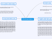 El movimiento - Mind Map